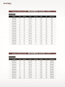 MATRIX Shafts OZIK HD Series Apple Red Golf Club Shafts – MATRIX SHAFTS