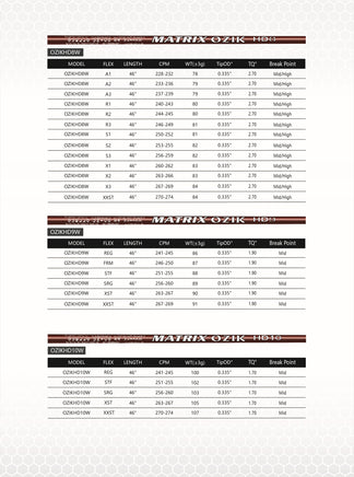 MATRIX Shafts OZIK HD Series Apple Red Golf Club Shafts – MATRIX SHAFTS
