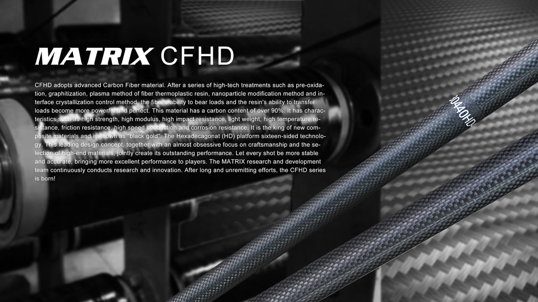 Matrix Shafts | Golf Club Shafts – MATRIX SHAFTS